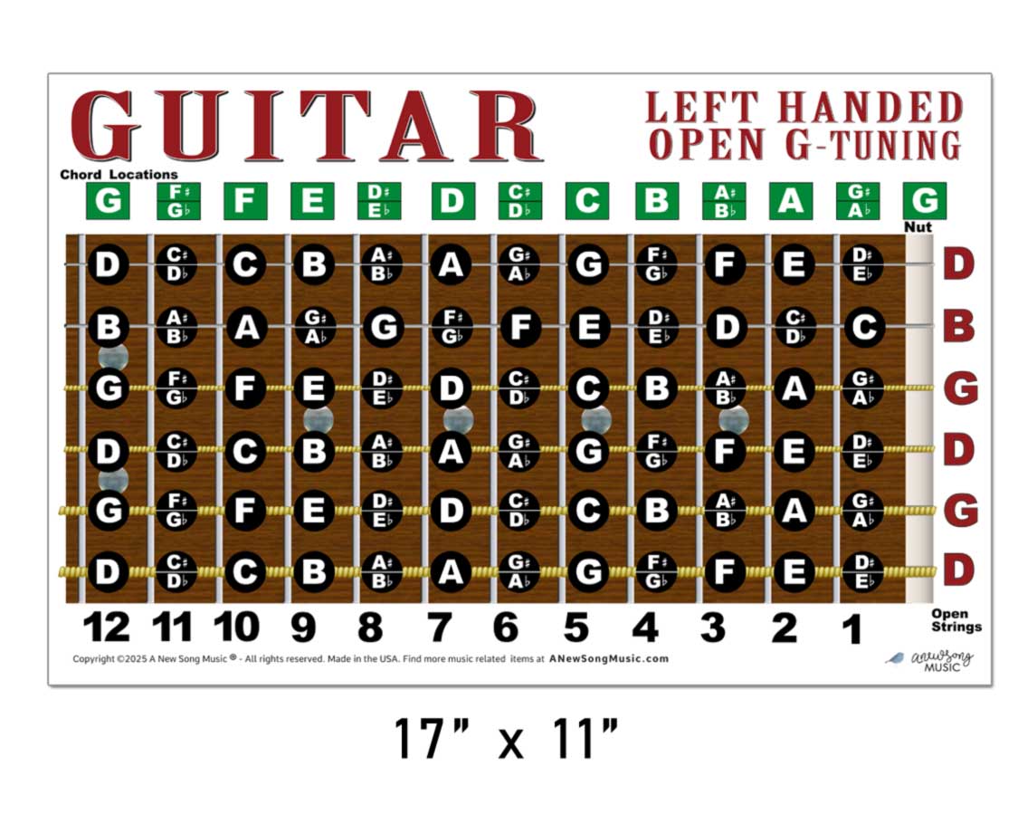 LEFT HANDED Open G Tuning Fretboard Poster | Guitar Note Chart for Blu ...