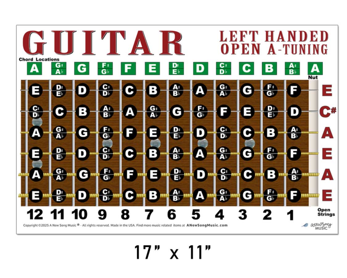 LEFT HANDED Open A Tuning Fretboard Poster | Guitar Note Chart for Blu ...