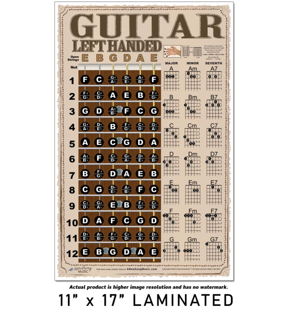 Printable Left Hand Guitar Chord Chart IMP Guitar Cards*LEFT HANDED